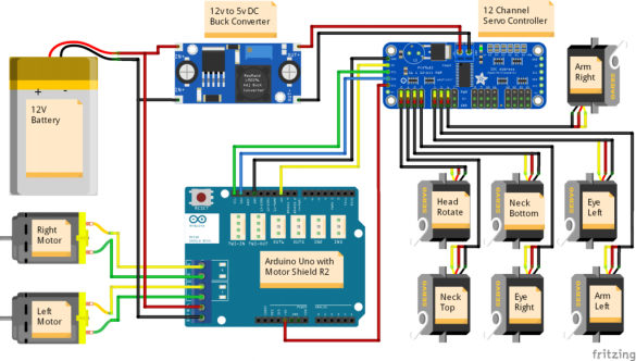 Wall-E: Crea tu propia réplica con Raspberry Pi, Arduino e impresión 3D