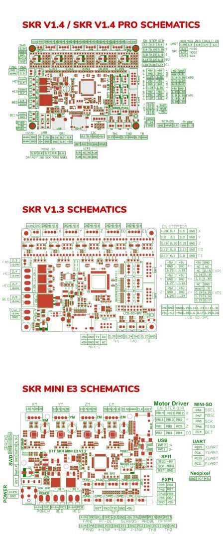 Adding filament sensor in SKR electronics (MINI E3, v1.3, v1.4 and v1.4 ...