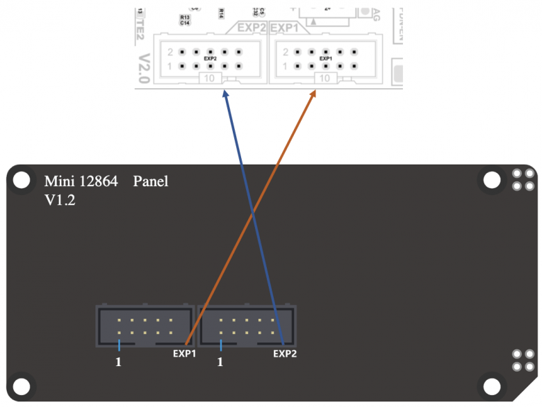 FYSETC S6: Complete guide to this excellent electronic board for our 3D ...
