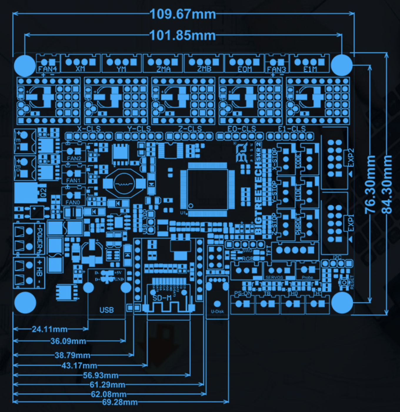 BigTreeTech SKR 2: Features and configuration of this powerful and new ...