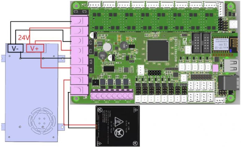BTT Octopus: Análisis y Guía de configuración con Marlin y Klipper