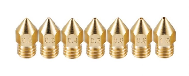 Nozzle: Learn all the basics about this essential component