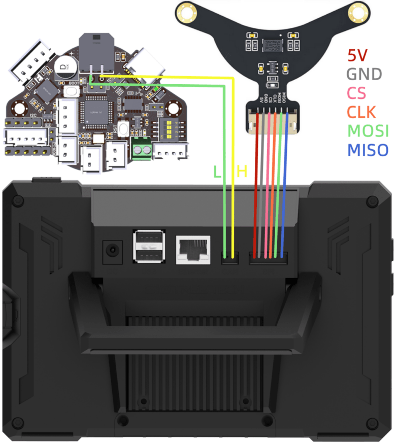 Bigtreetech Pad 7: Guide to the best all-in-one for Klipper - 3DWork
