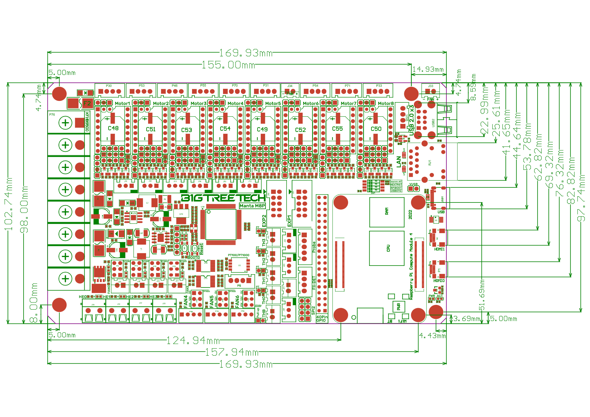 Bigtreetech Manta M8P / M5P / M4P / E3EZ: Análisis y guía completa - 3DWork
