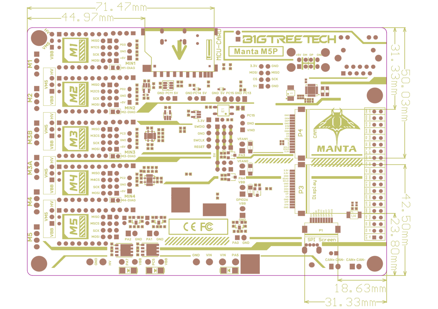 Bigtreetech Manta M8P / M5P / M4P / E3EZ: Review and Complete Guide - 3DWork