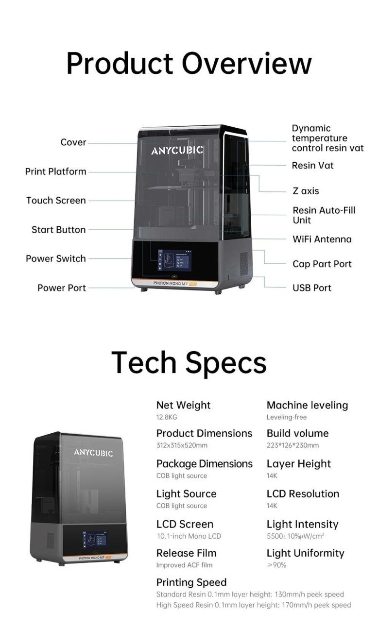 Anycubic Photon Mono M7 PRO : Review - 3DWork