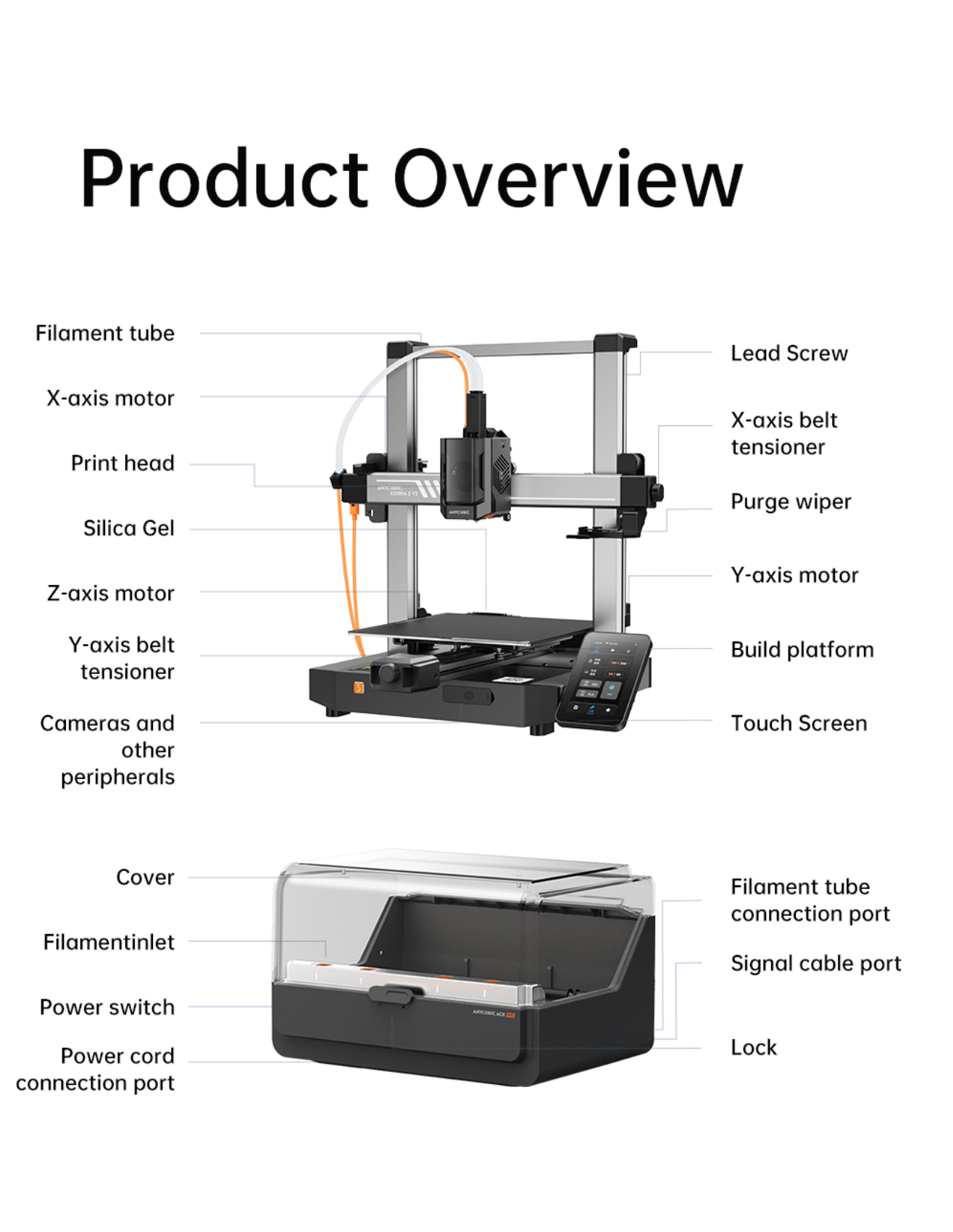 Anycubic Kobra 3 Combo V2: full review, is it worth the update? - 3DWork